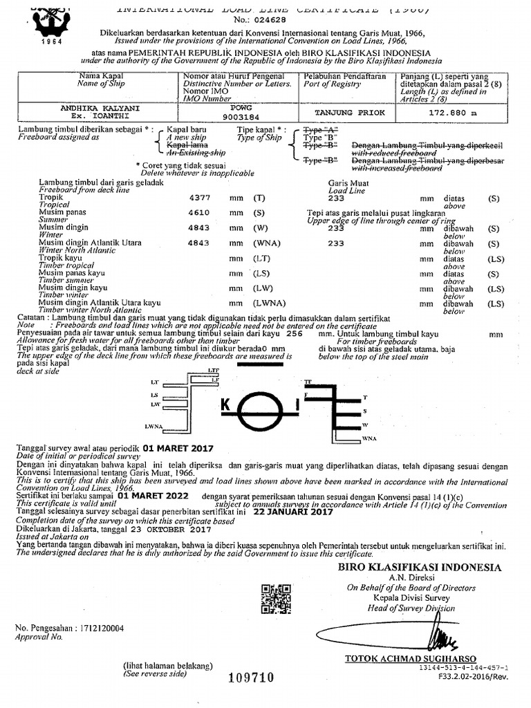 BKI. Load Line | PDF