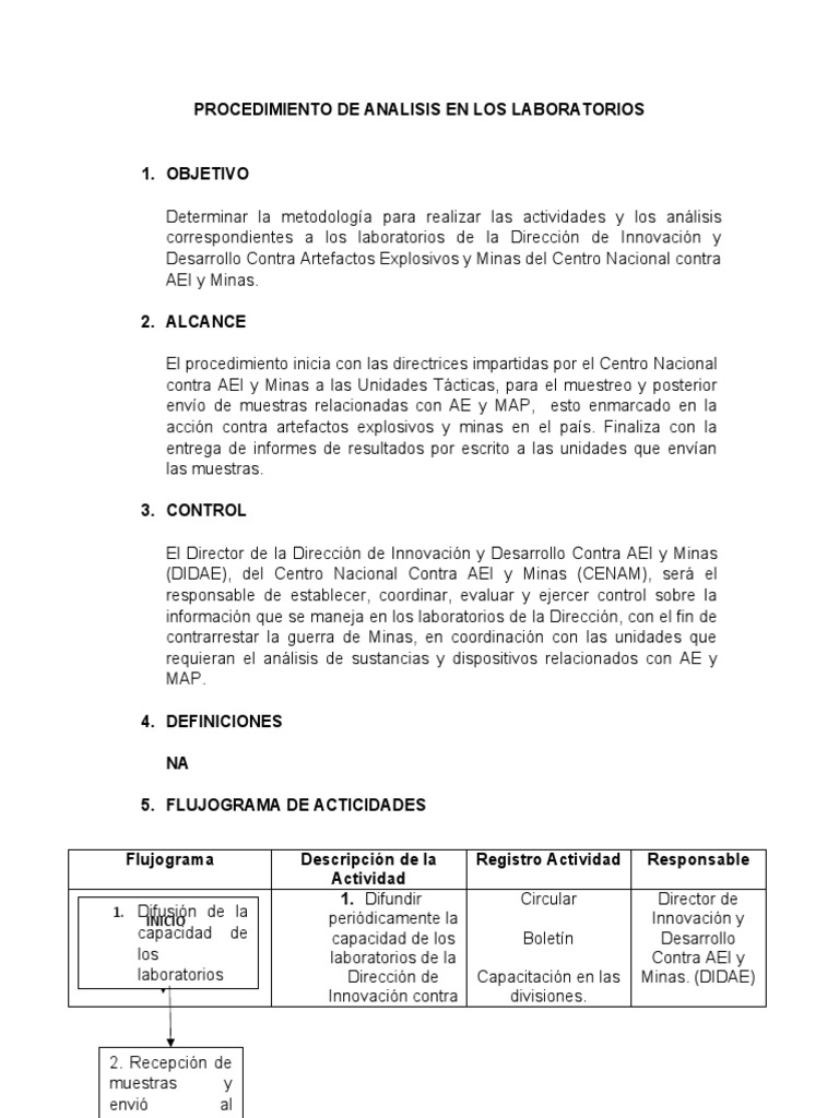 Procedimiento de Laboratorios | PDF | Business