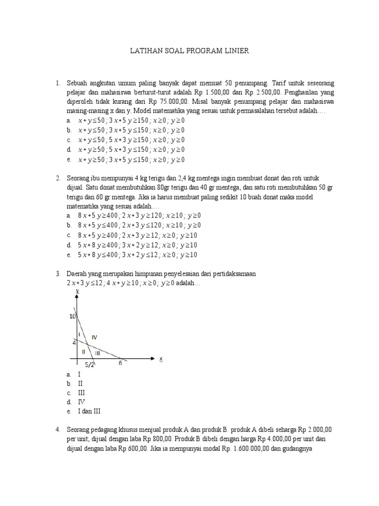 Latihan Soal Program Linier | PDF | Metode & Bahan Ajar | Griya & Taman