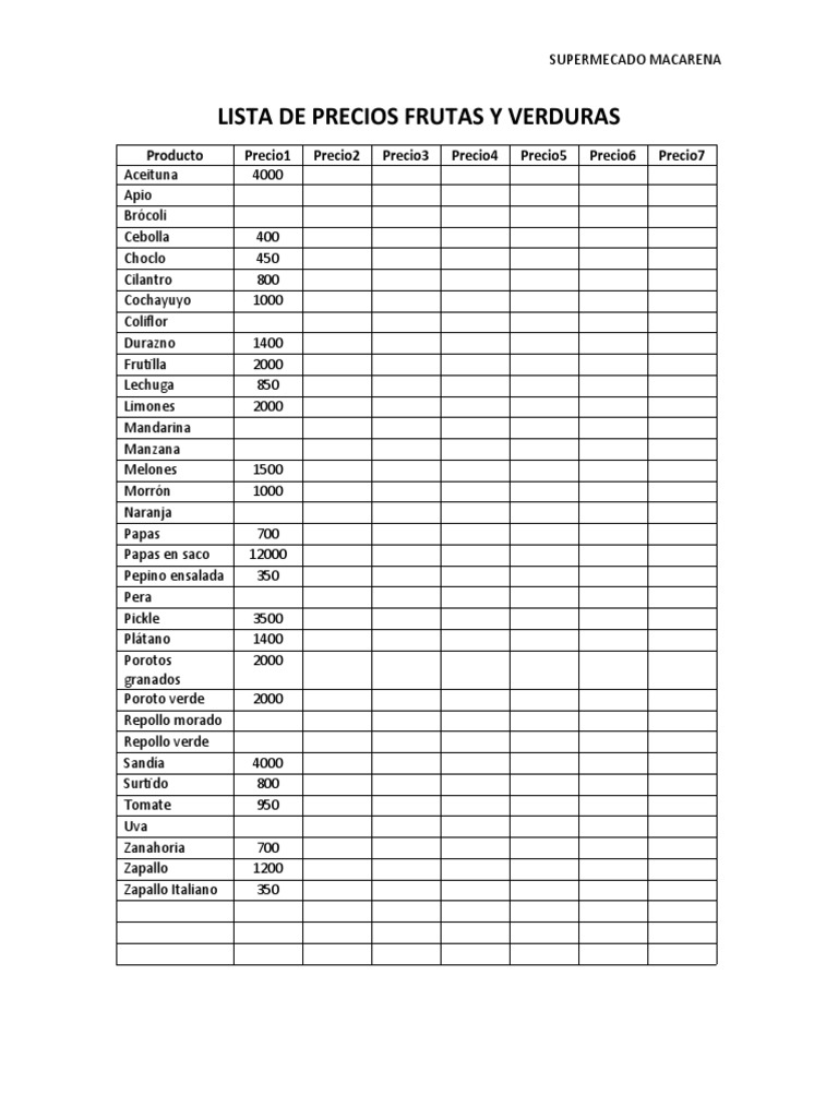 Lista De Frutas Y Verduras