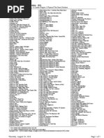 PCSX2 Save File Collection Memory Card 4 | PDF