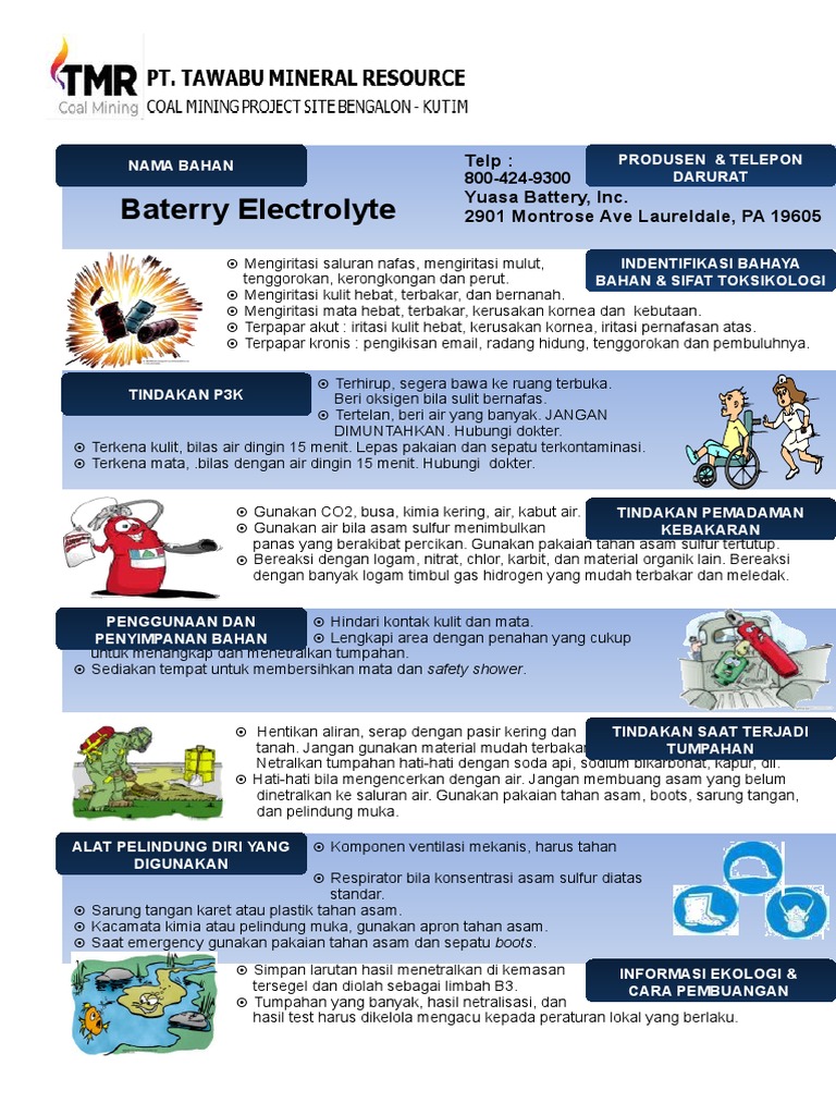 Battery Electrolyte | PDF