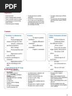 VitalSource Bookshelf - TEMAS AP® Spanish Language and Culture Textbook ...