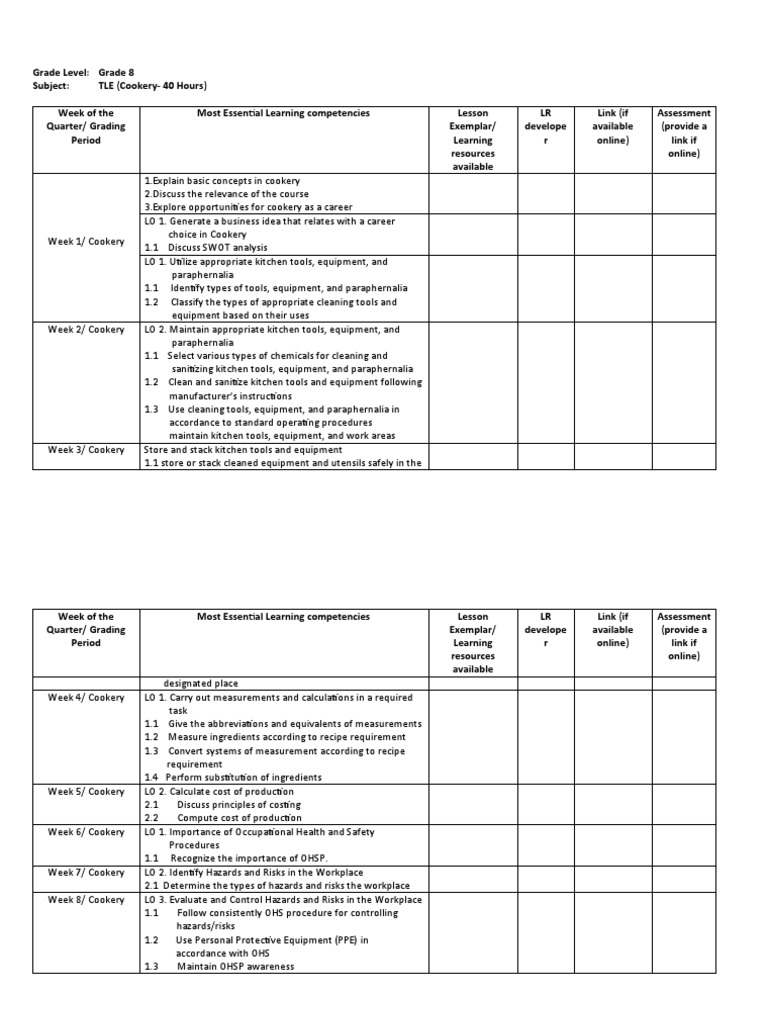 Grade 8 Cookery Lesson Plans | PDF | Occupational Safety And Health ...