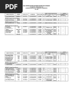DOH NVBSP Overview | PDF | Blood Donation | Blood Transfusion