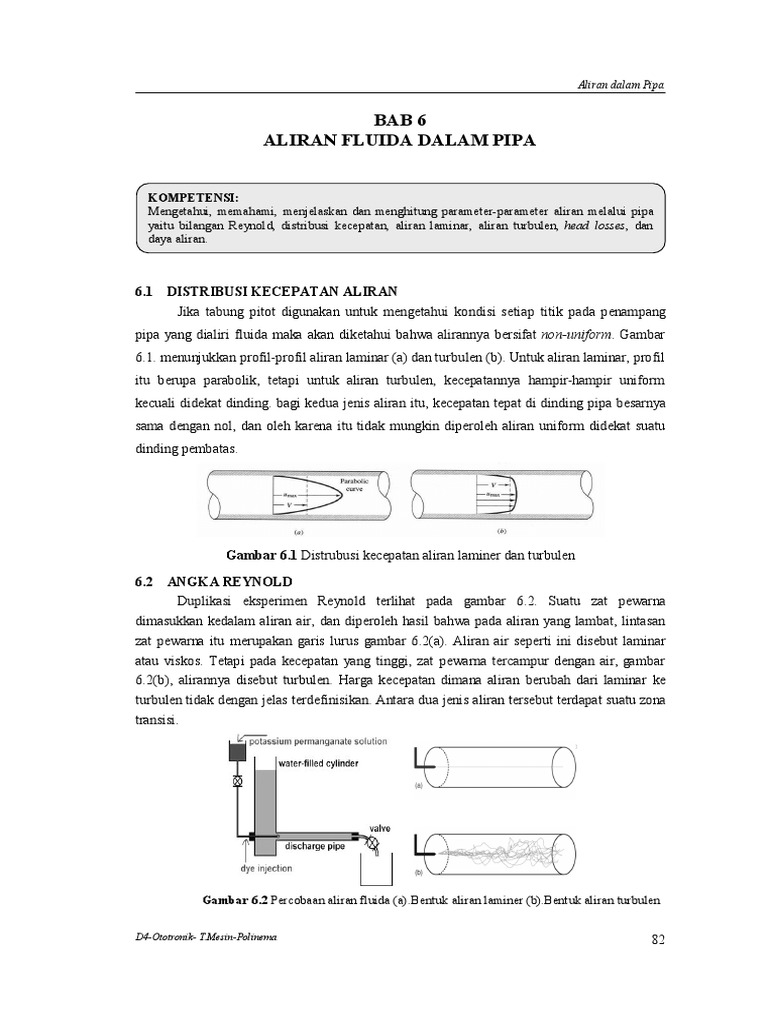 Aliran Fluida Dalam Pipa | PDF
