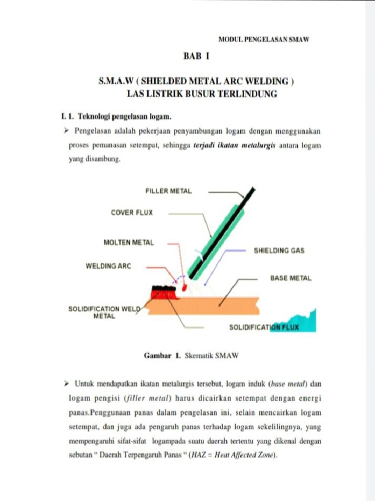 Dasar Pengelasan Smaw | PDF