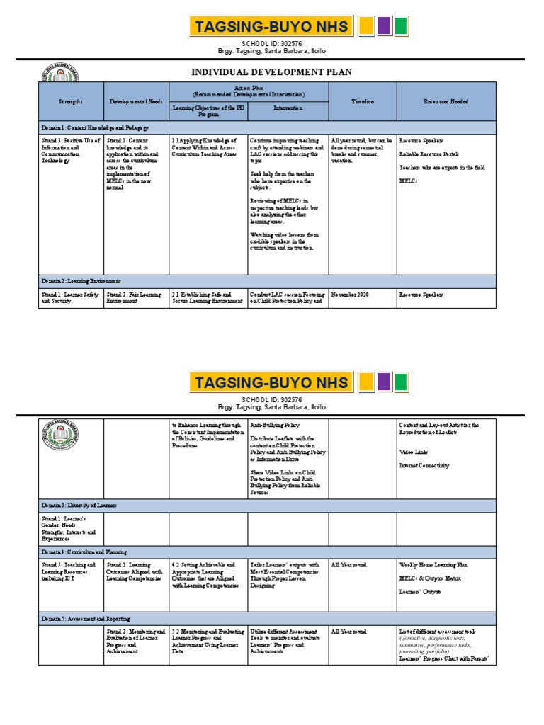 Tagsing-Buyo NHS: Individual Development Plan | PDF | Educational ...