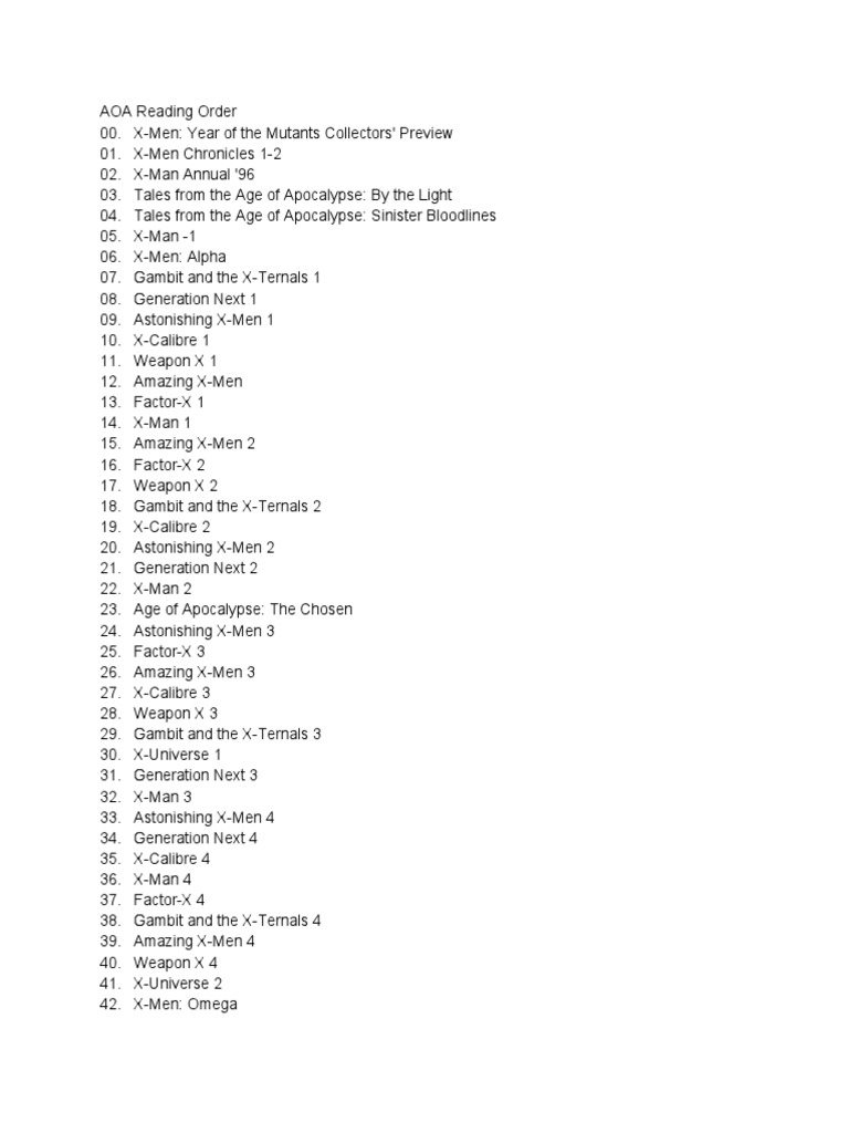AOA Reading Order | PDF