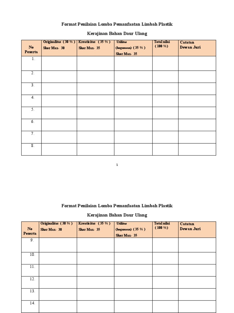 Format Penilaian | PDF