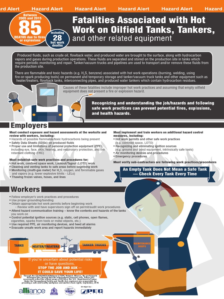 Hot Work Hazard Alert - 09 28 16 | PDF | Personal Protective Equipment ...