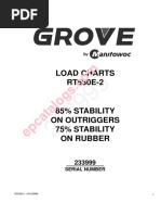 Load Charts STC600t5 - Grafico | PDF | Crane (Machine) | Manufactured Goods