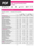 Riqas Explained | PDF | Standard Deviation | Usability