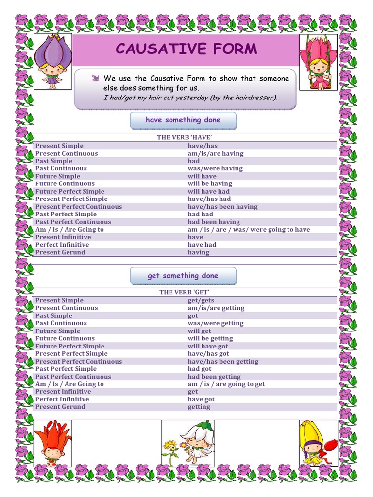 Schede Causative Verbs | PDF | Verb | Grammar