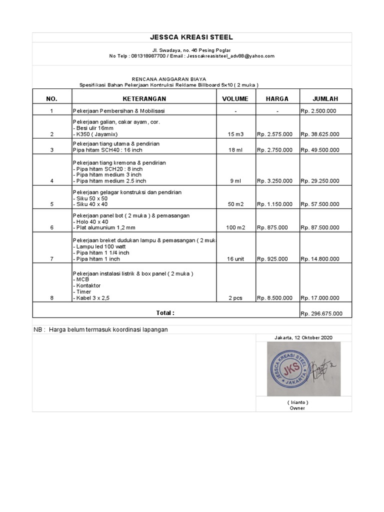 RAB JESSCA - Sheet1 | PDF