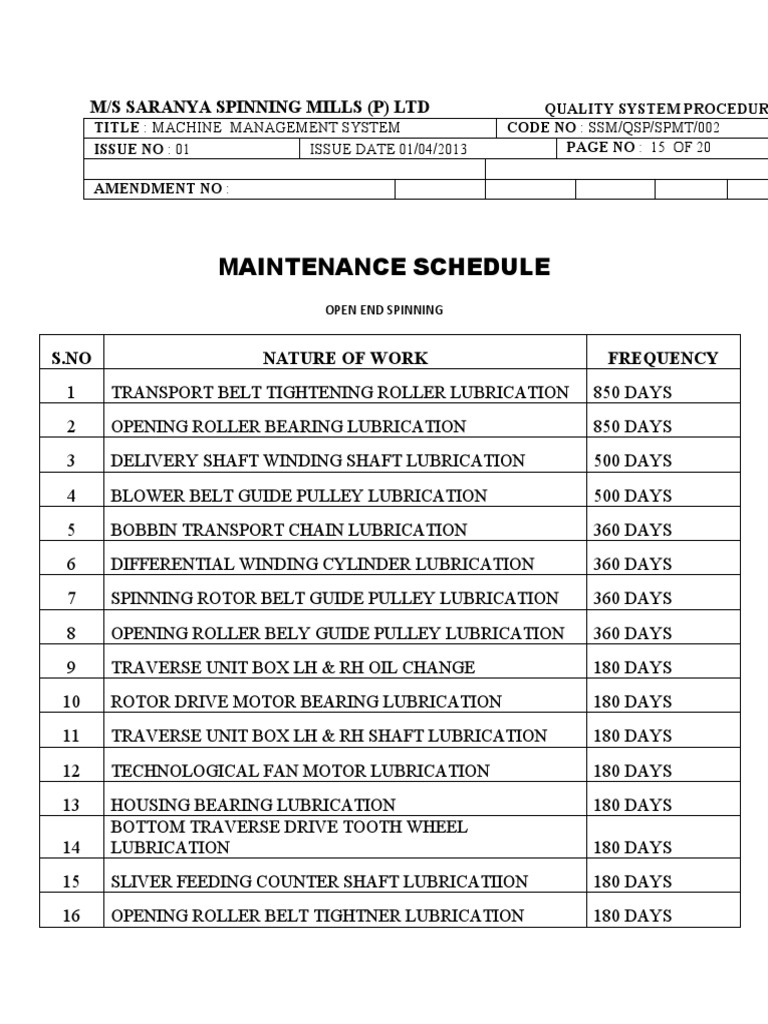 Maintenance Schedule: M/S Saranya Spinning Mills (P) LTD | PDF | Belt ...