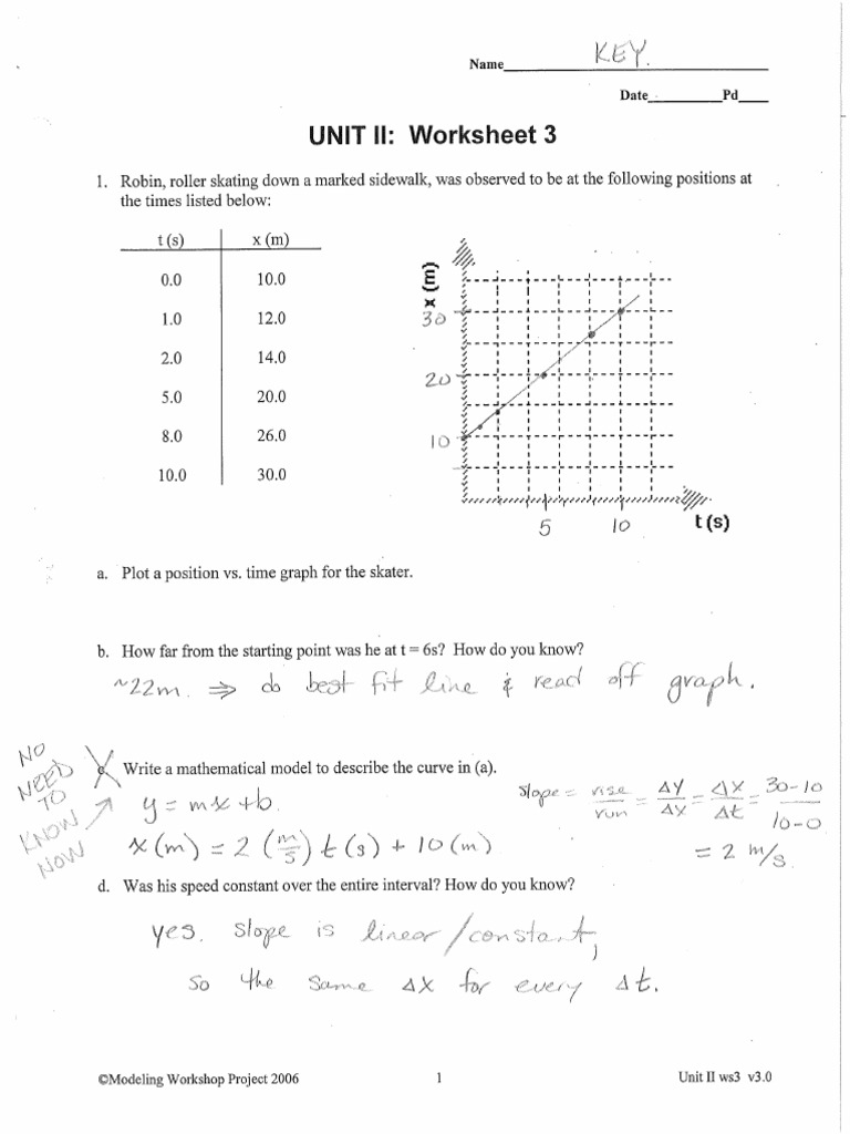 WS U2 WS3 - Answer Key | PDF