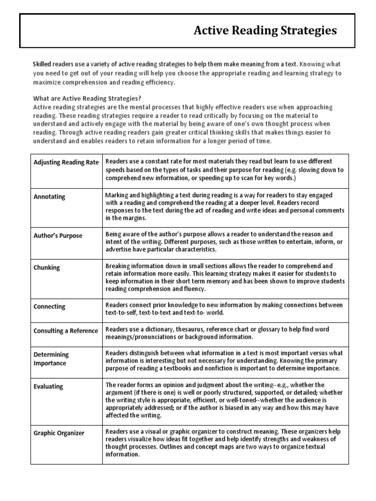Active Reading Strategies Explained | PDF | Reading Comprehension ...