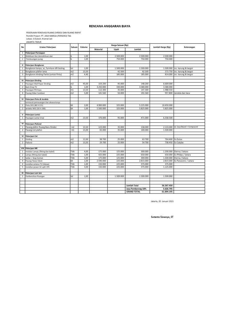 Rab Renovasi Ruang Di Kantor Jasamarga | PDF
