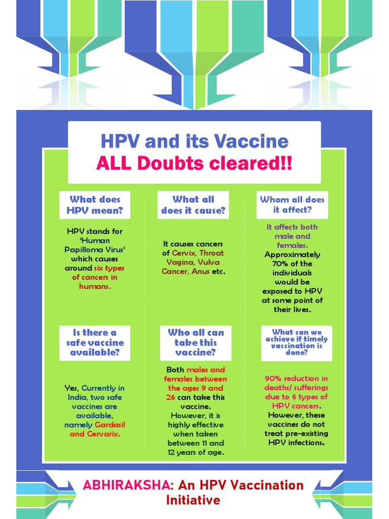 HPV and Vaccine Poster | PDF | Science & Mathematics