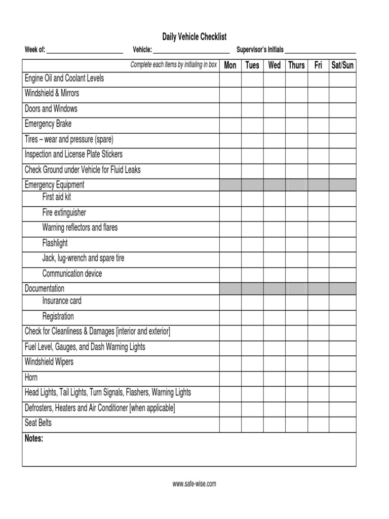 Car Maintenance Checklist Pdf