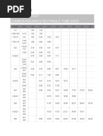 Schedule of Doors and Windows | PDF | Door | Building Technology