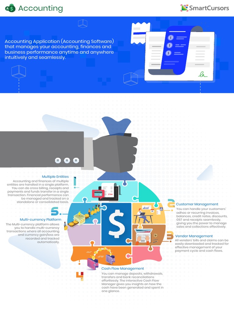 Online Accounting Software | PDF | Receipt | Payments