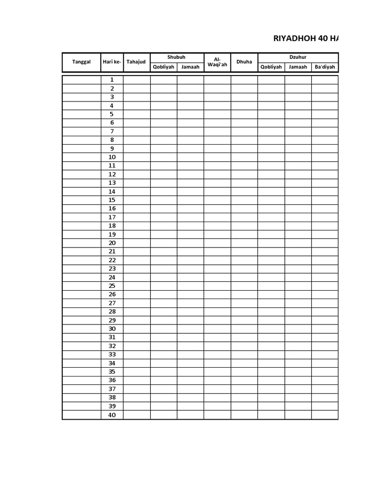Manajemen Diri (Riyadhoh 40 Hari) | PDF