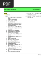 NSPO Form | PDF | Virtue | Social Institutions