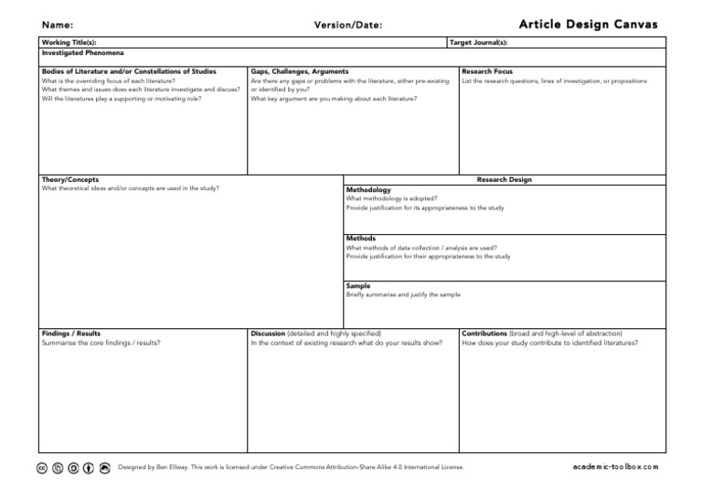 Article Design Canvas | PDF | Theory | Cognition