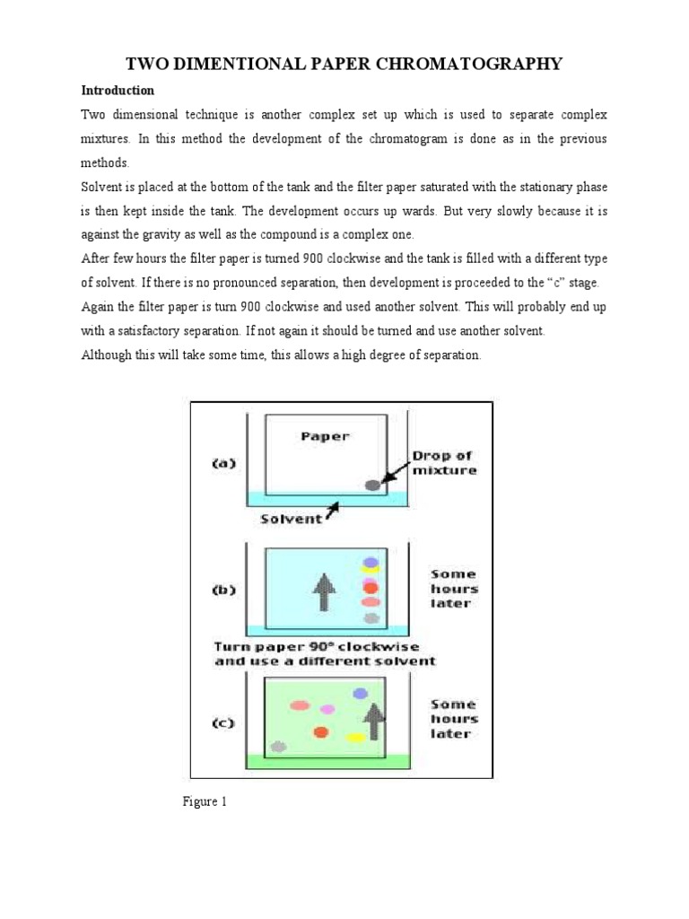 Two Dimentional Paper Chromatography | PDF