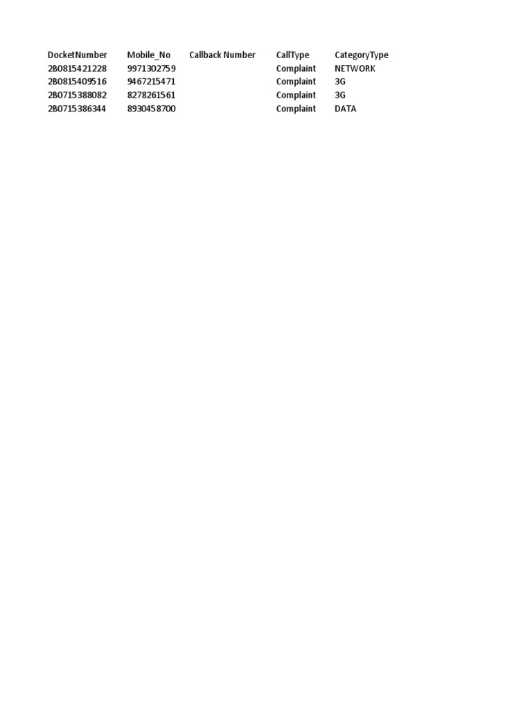 Bulk Resolution | PDF