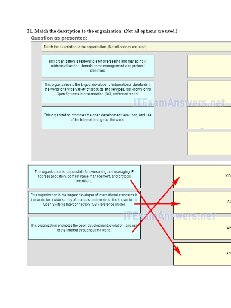 CCNA 1 (v5.1 + v6.0) Chapter 3 Exam Answers Quiz#5 | PDF | Computer ...