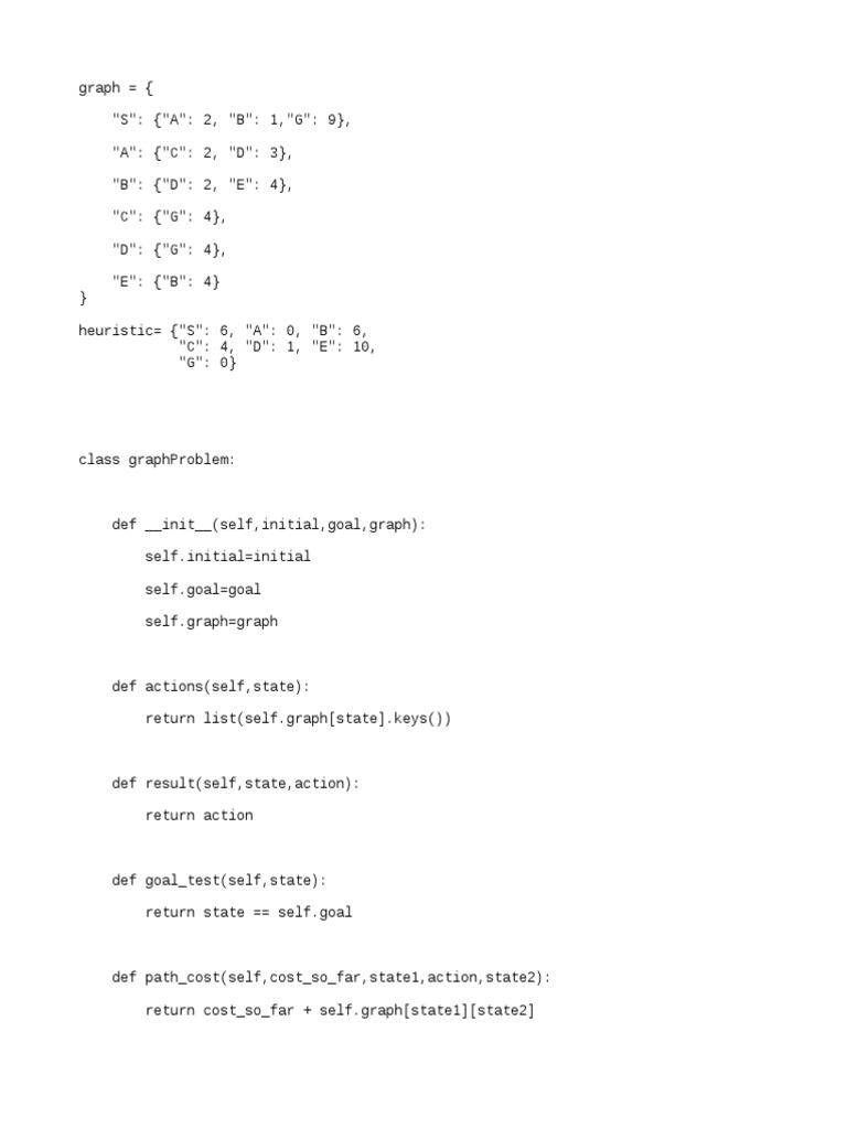 Gbfs 10 20 Pdf Queue Abstract Data Type Graph Theory