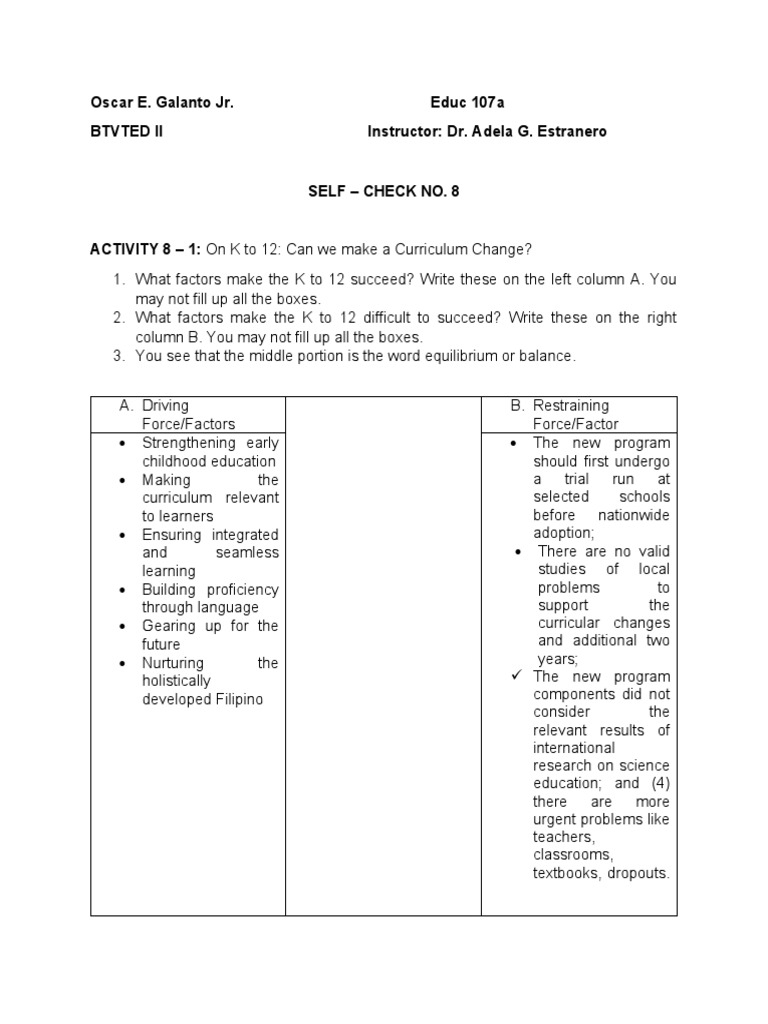 Oscar E. Galanto Jr. Educ 107A Btvted Ii Instructor: Dr. Adela G. Estranero | PDF | Curriculum ...