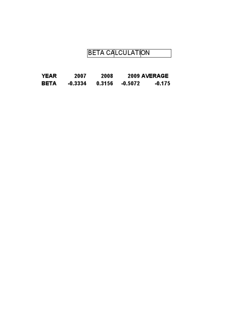 Beta Calculation Analysis 2007-2009 | PDF