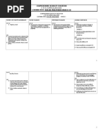 Ap Month Activity Plan | PDF