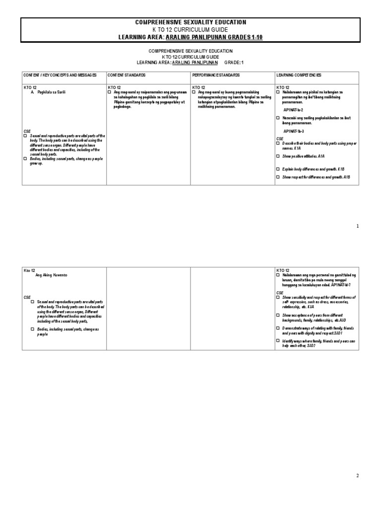 Understanding Families: A Comprehensive Sexuality Education Curriculum ...