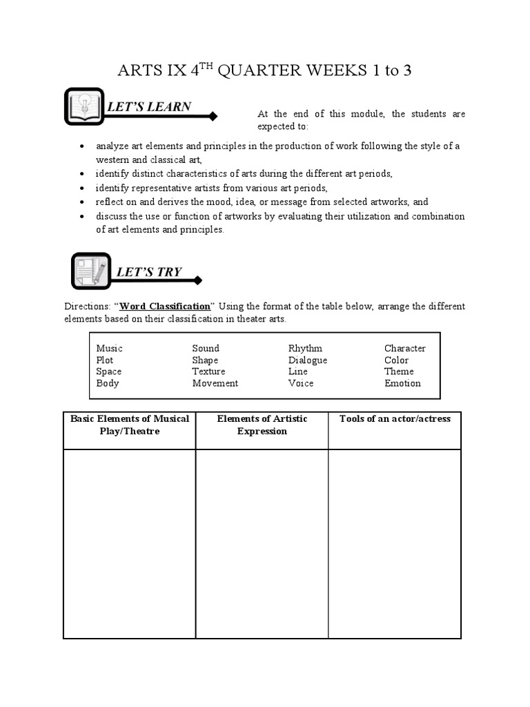 Arts Ix 4 Quarter Weeks 1 To 3 | PDF | Tragedy | Theatre
