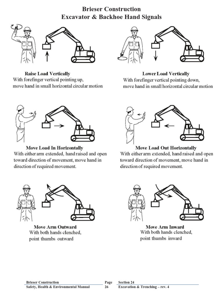 Excavator & Backhoe Hand Signals Guide | PDF