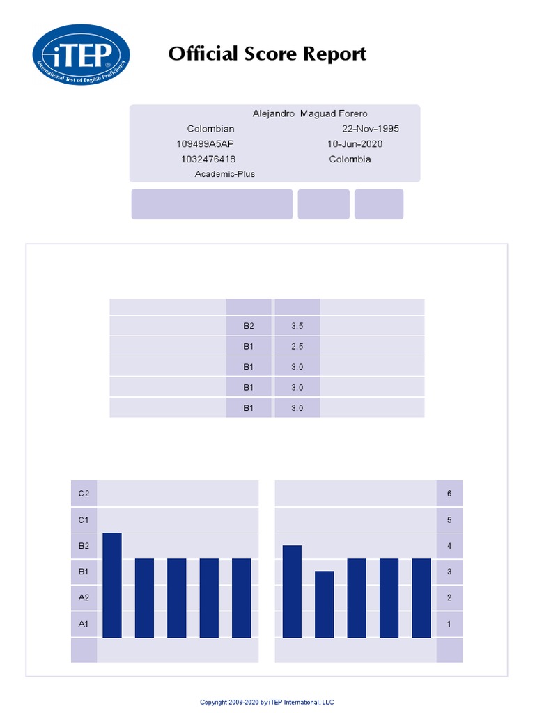 Official Score Report: Overall Assessment: B1 3.0 | PDF | Vocabulary ...