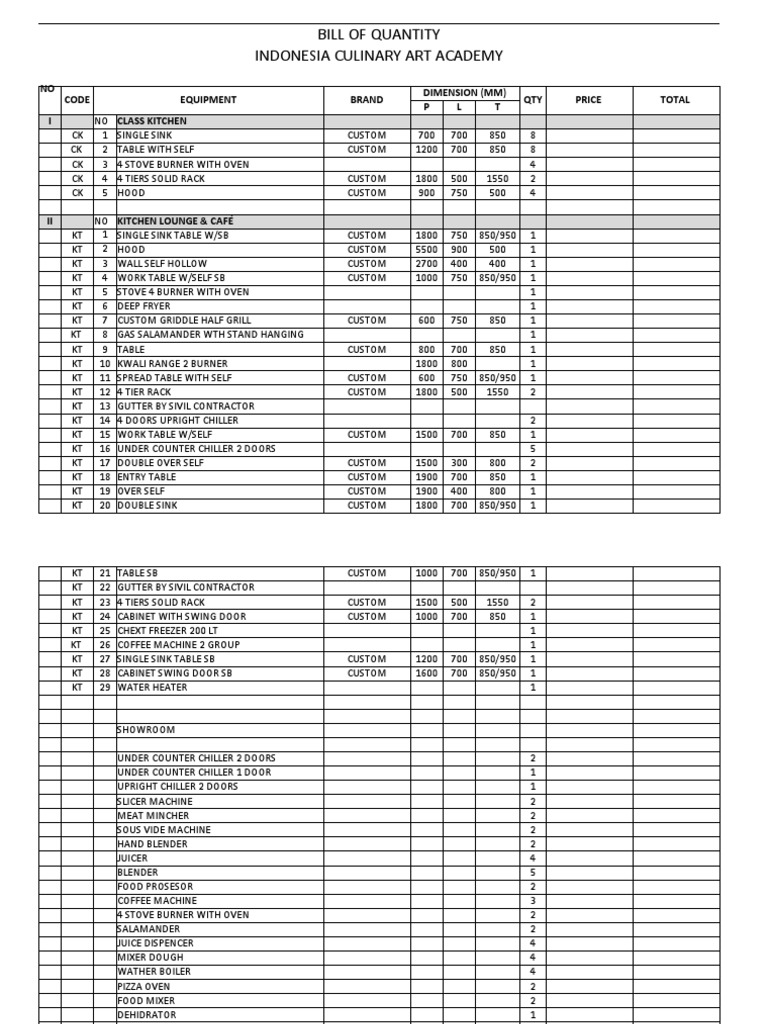 Bill of Quantity Indonesia Culinary Art Academy: Code Equipment Brand ...