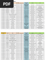 GKS Scholarship Personal Statement Guide | PDF | Samsung | Consumer ...