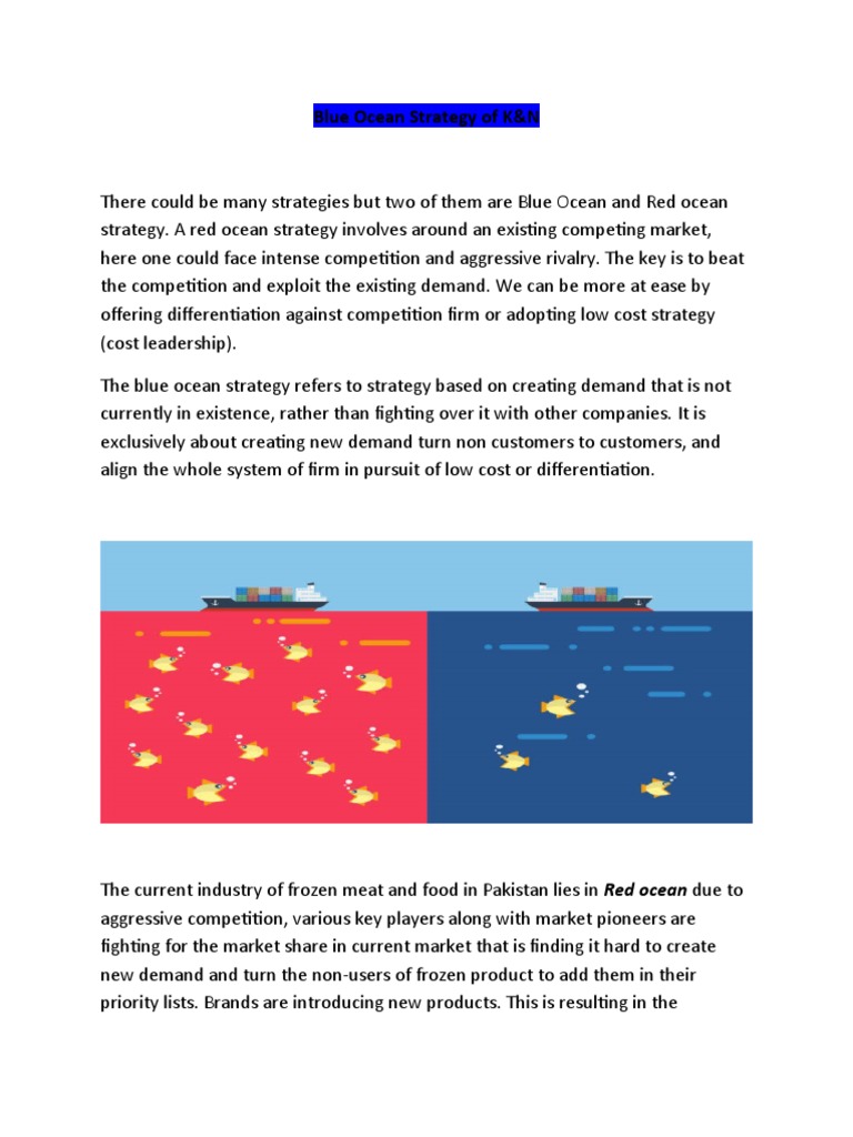 Blue Ocean Strategy of K | PDF | Demand | Competition