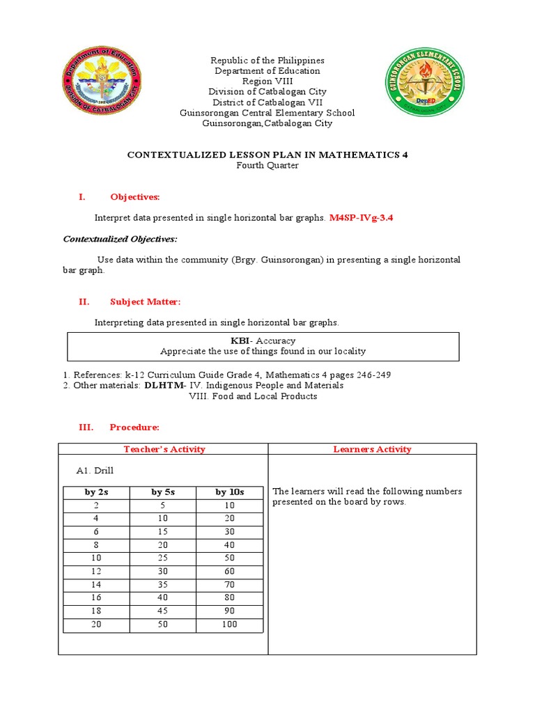 Contextualized Lesson Plan in Mathematics 4: I. Objectives: M4Sp-Ivg-3.4 | PDF | Fruit