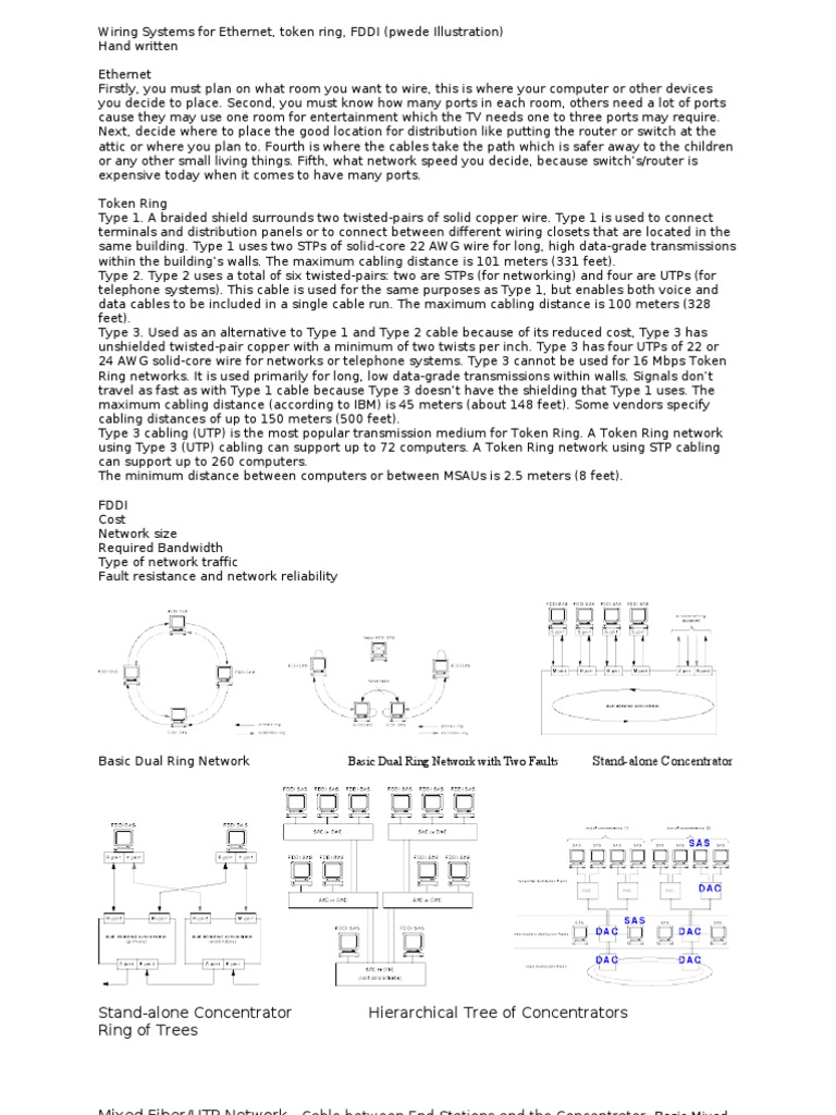Wiring Systems For Ethernet | PDF | Telecommunications Engineering ...