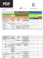 ITP Painting | PDF | Specification (Technical Standard) | Engineering