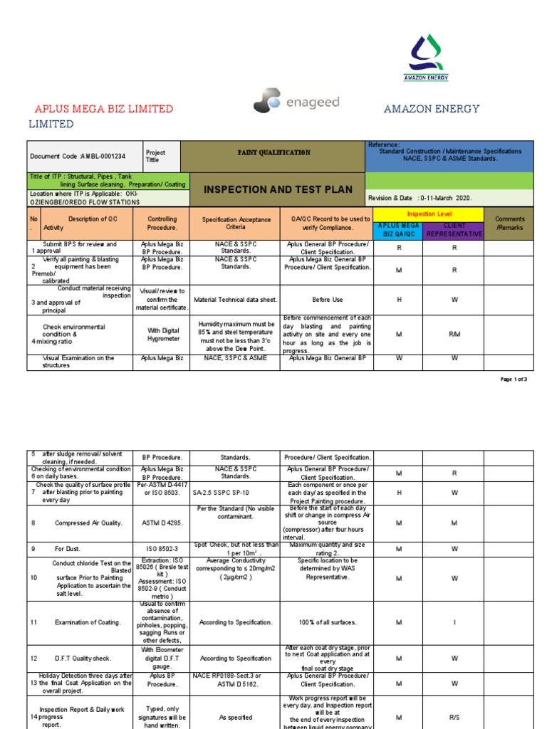 Blasting and Painting Inspection and Test Plan | PDF | Nature