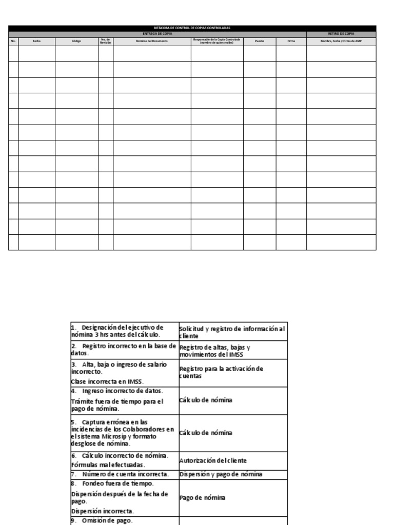 Bitácora de Control de Copias | PDF