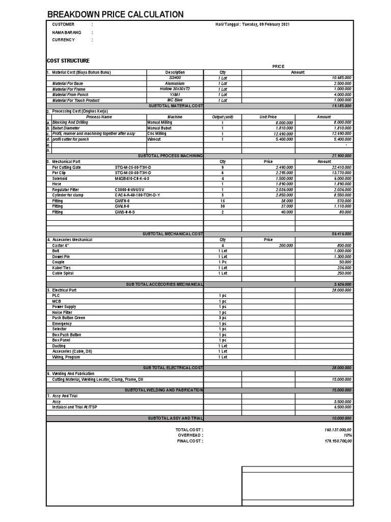 Breakdown Price Calculation: Cost Structure | PDF | Crafts | Industries